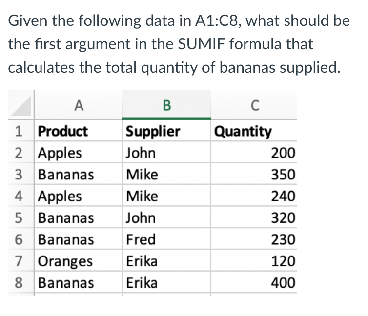 [Solved]: Given the following data in A1C8, what should be