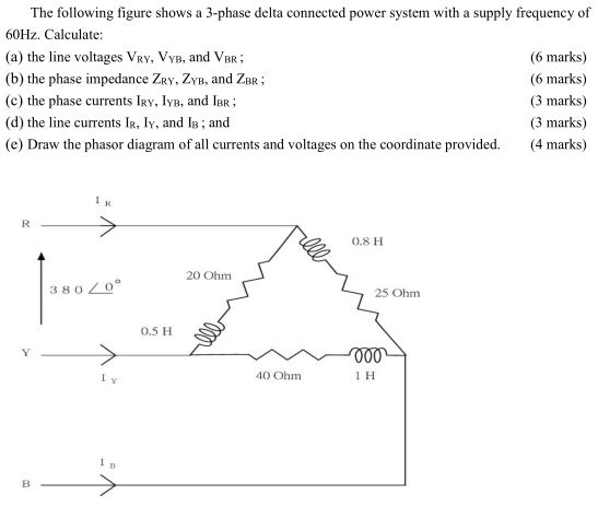 Solved The following figure shows a 3-phase delta connected | Chegg.com