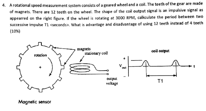 Solved A rotational speed measurement system consists of a | Chegg.com