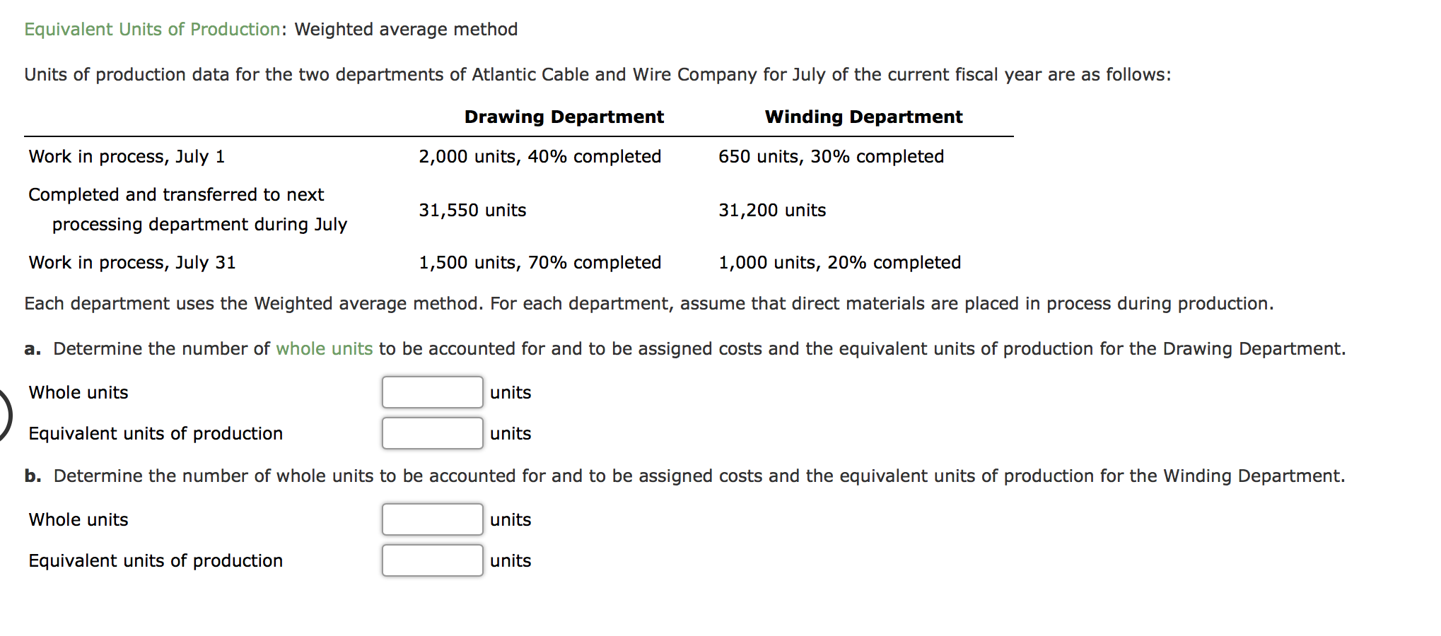 Solved Equivalent Units of Production: Weighted average | Chegg.com