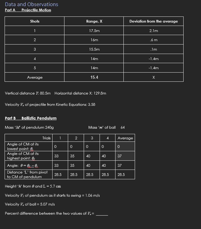 Solved I need help with solving or double checking my work | Chegg.com