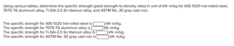 Solved Using various tables, determine the specific strength | Chegg.com