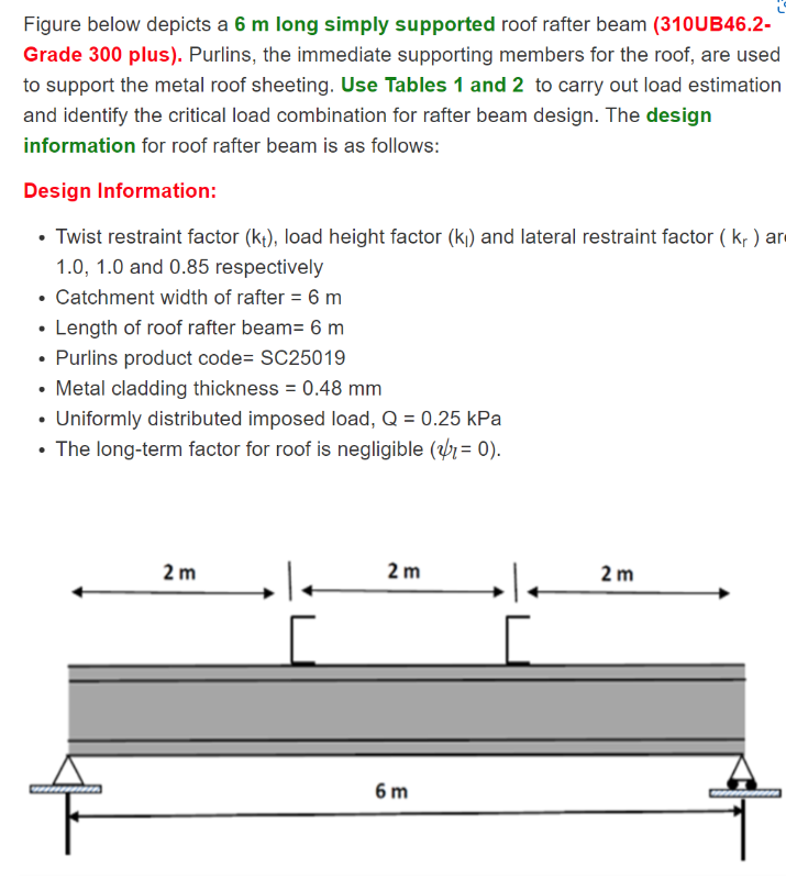 Solved Determine moment modification factor, (αm), | Chegg.com