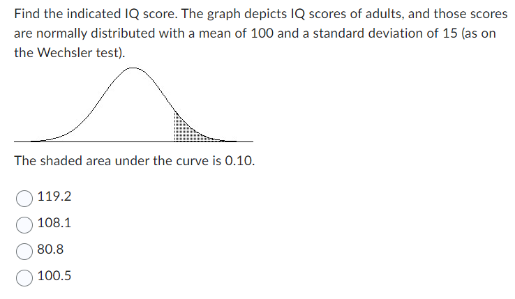 Find the indicated IQ score. The graph depicts IQ | Chegg.com