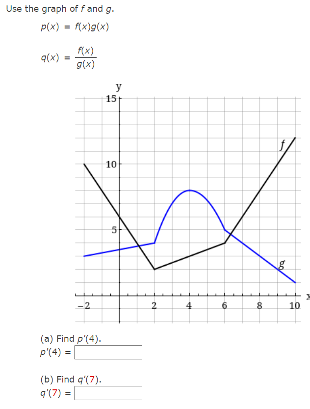 Solved Use the graph of f and g. p(x)=f(x)g(x)q(x)=g(x)f(x) | Chegg.com