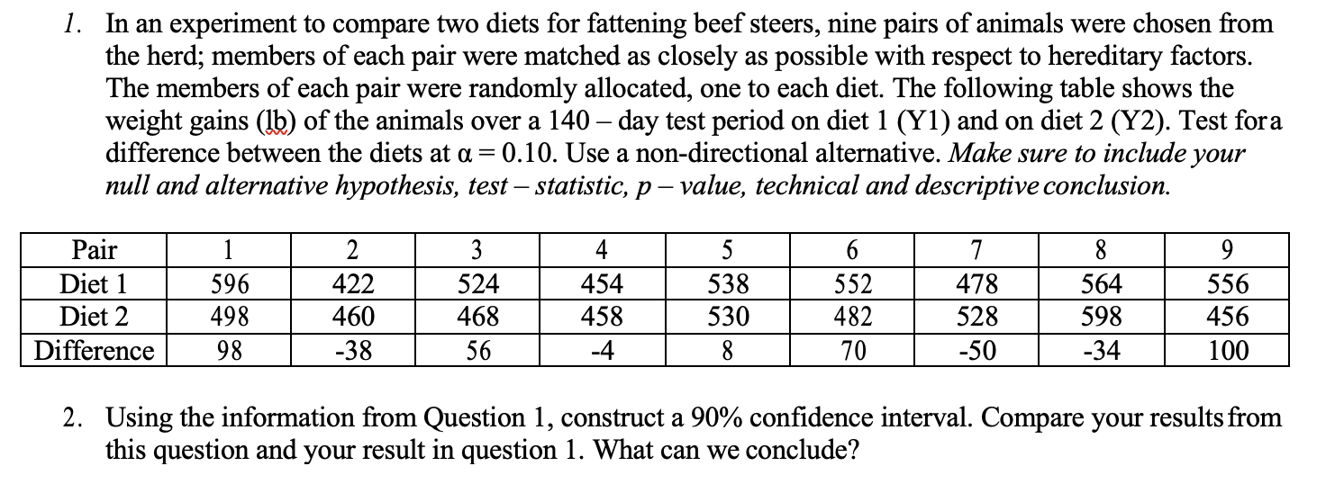 Solved 1. In an experiment to compare two diets for | Chegg.com