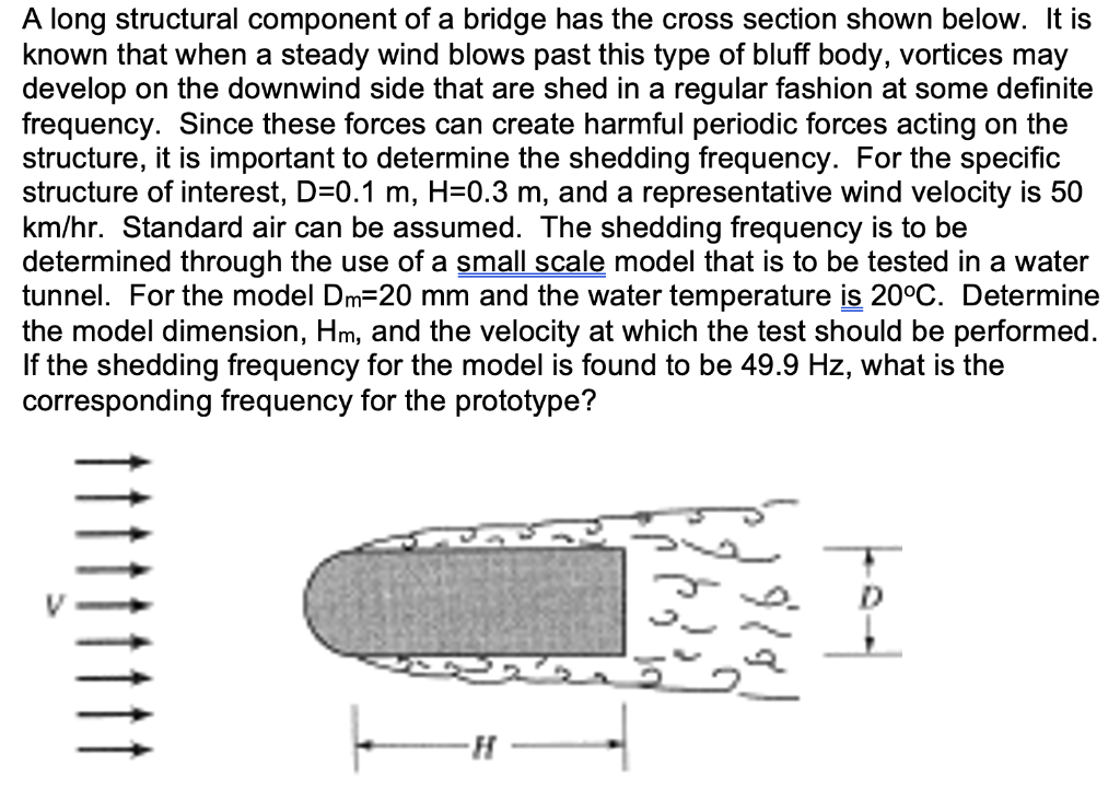 Solved A long structural component of a bridge has the cross | Chegg.com