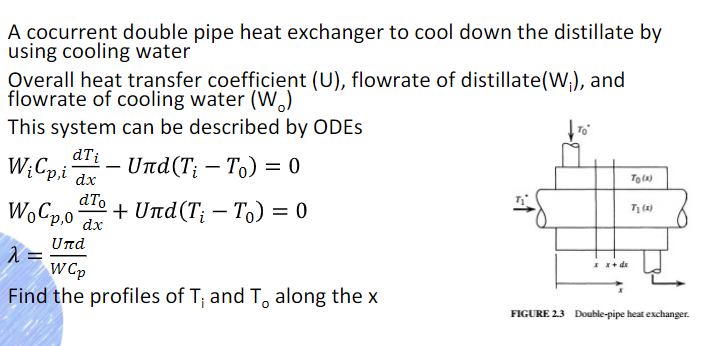 dTi A cocurrent double pipe heat exchanger to cool | Chegg.com