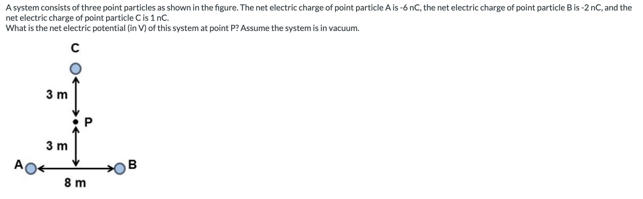 Solved A system consists of three point particles as shown | Chegg.com
