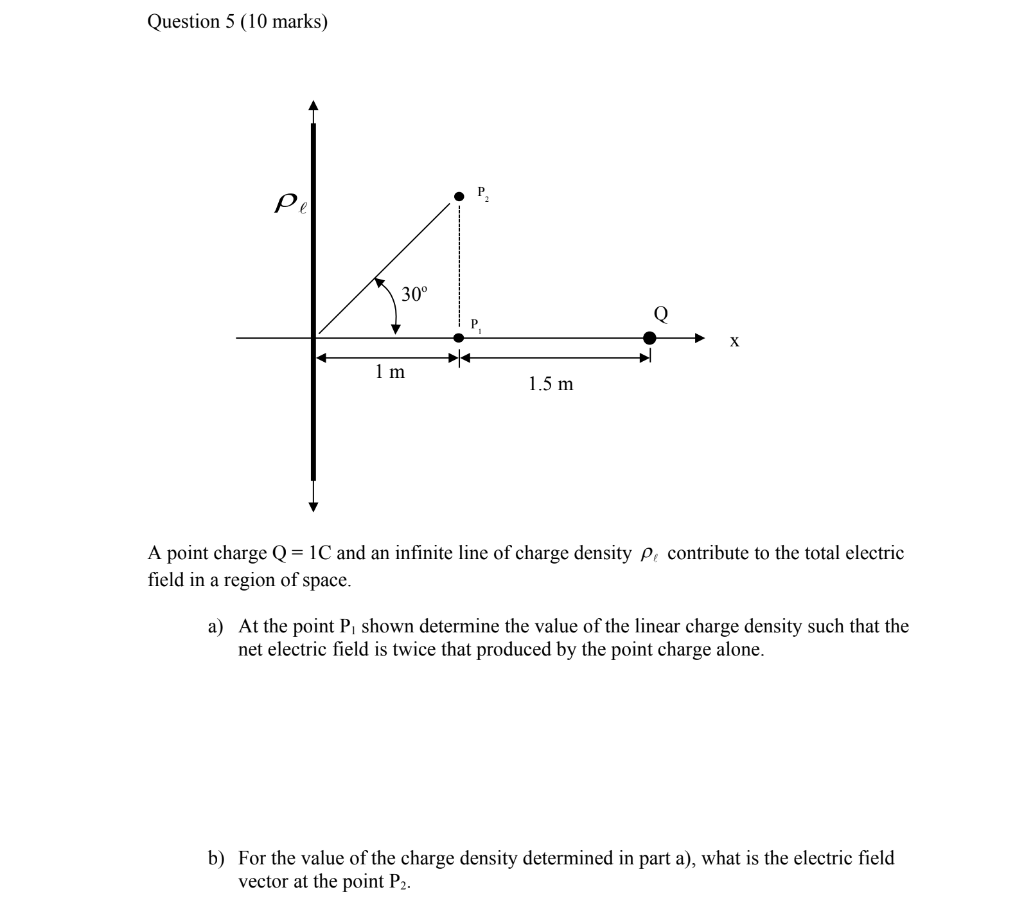 Solved Question 5 (10 marks) A point charge Q=1C and an | Chegg.com