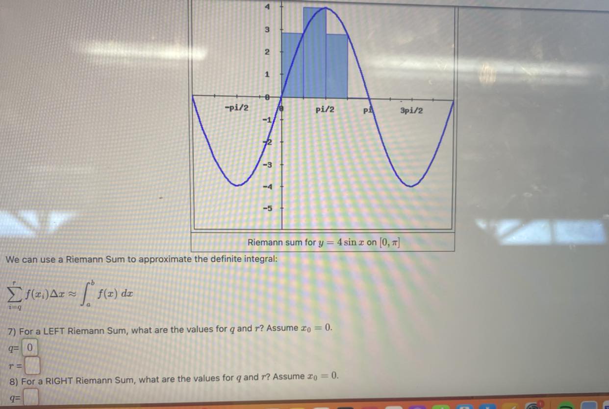 Solved We can use a Riemann Sum to approximate the definite | Chegg.com