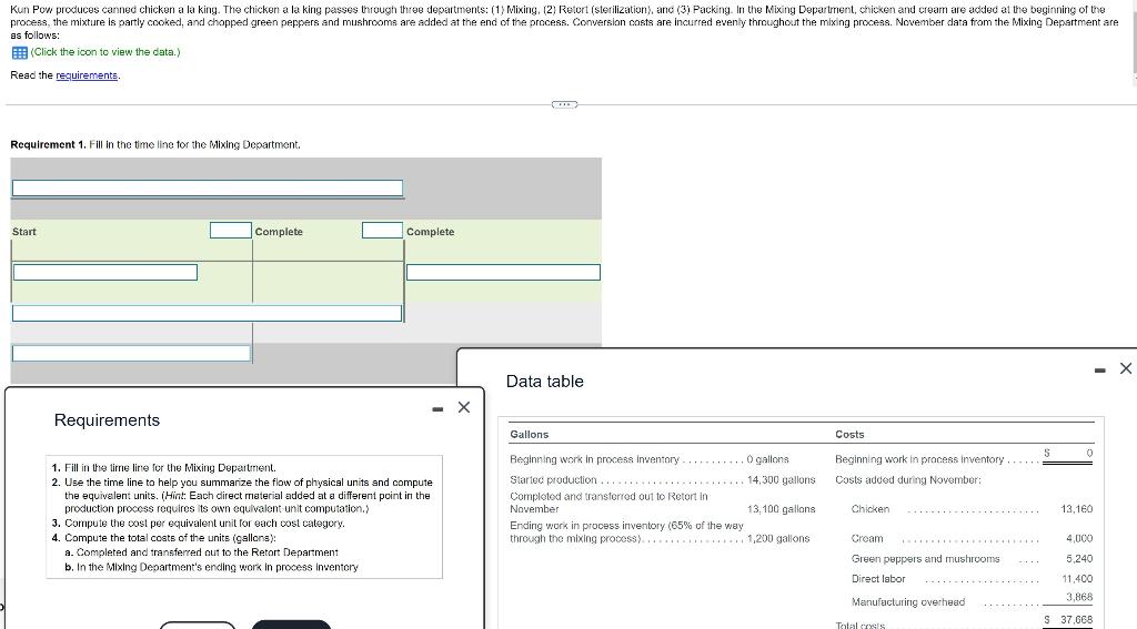 Solved as follows: (Click the icon to view the data.) Read | Chegg.com