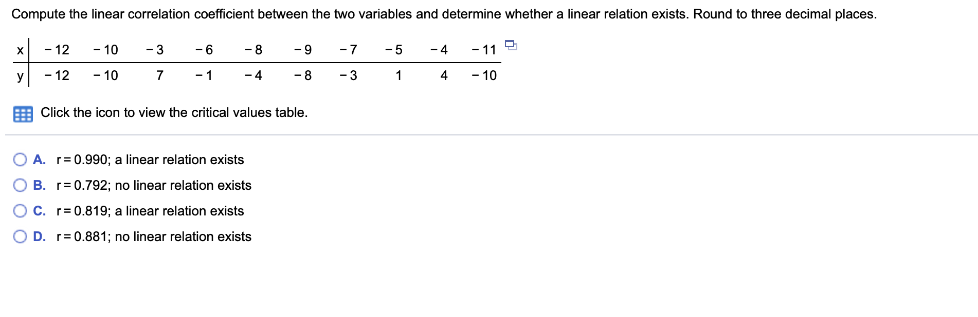 Solved Compute the linear correlation coefficient between | Chegg.com
