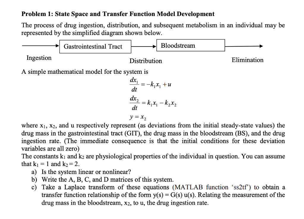 Solved Problem 1: State Space and Transfer Function Model | Chegg.com
