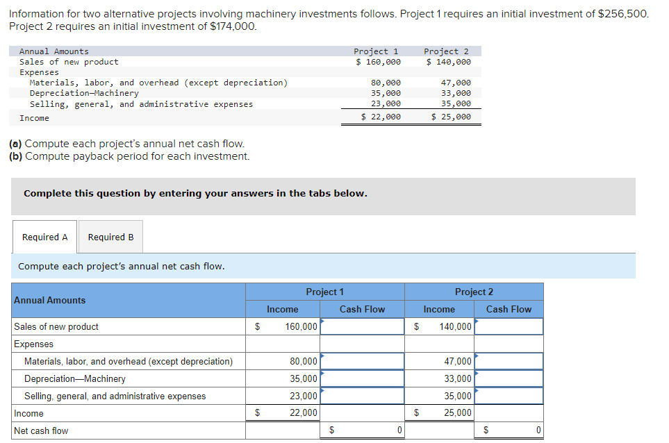 Solved (a) ﻿Compute each project’s annual net cash flow. | Chegg.com