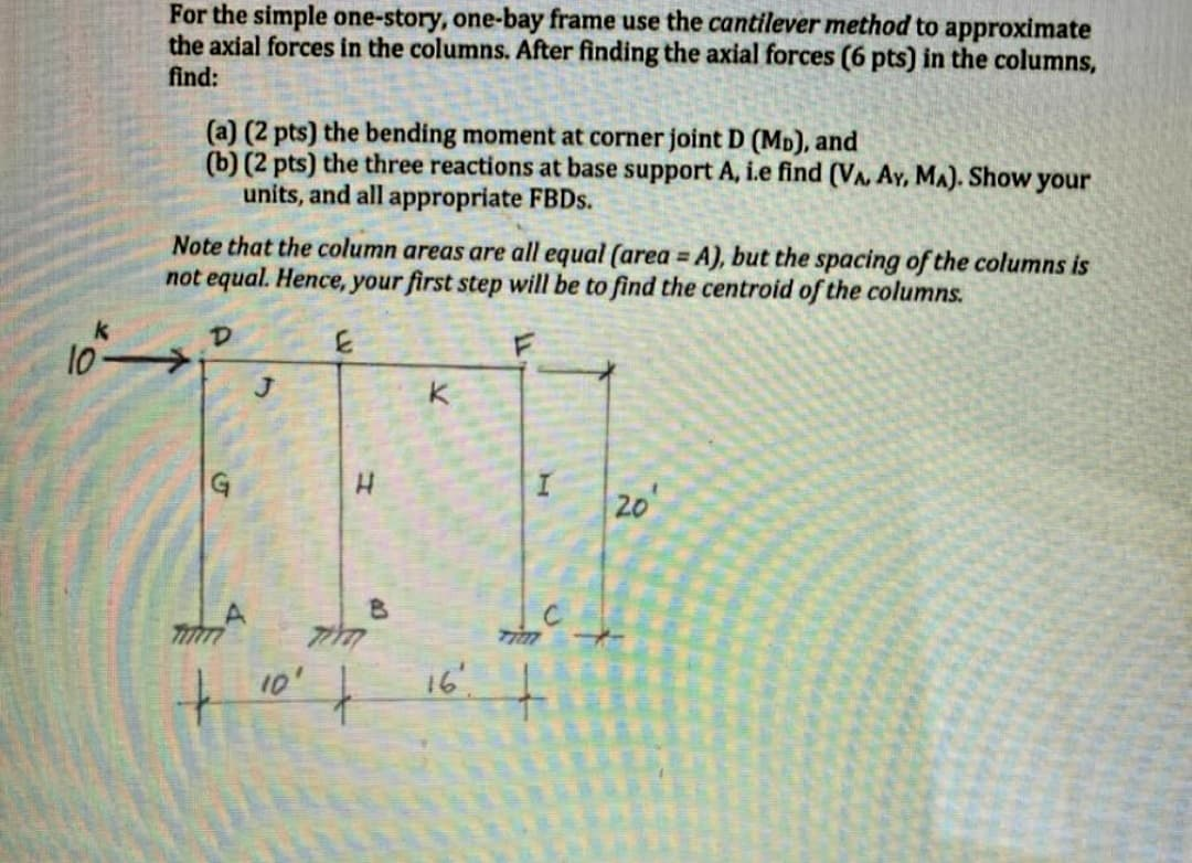 Solved For the simple one-story, one-bay frame use the | Chegg.com