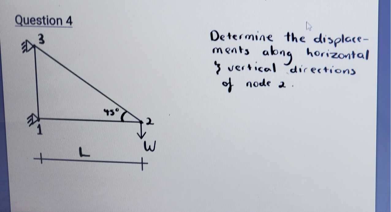 Solved Question 4Determine the displacements along | Chegg.com
