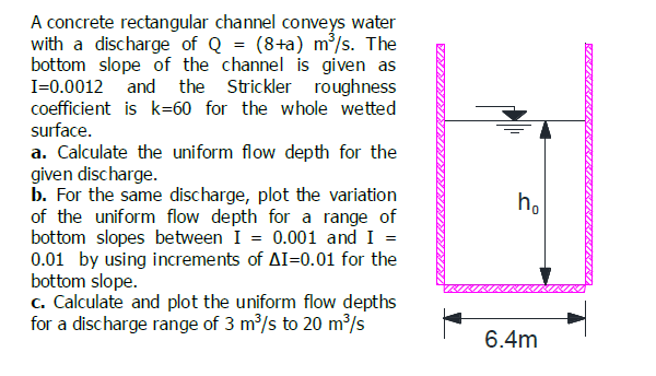 Solved A concrete rectangular channel conveys water with a | Chegg.com