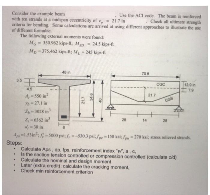 Consider the example beam with ten strands at a | Chegg.com
