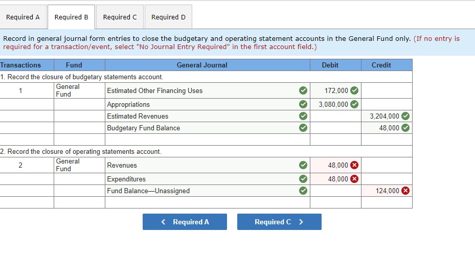 Record in general journal form entries to close the | Chegg.com