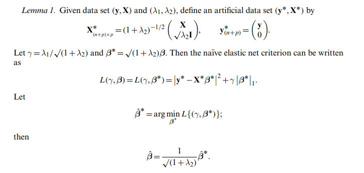 Lemma 1. Given data set (y,X) and (λ1,λ2), define an | Chegg.com