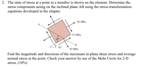Solved 2. The state of stress at a point in a member is | Chegg.com