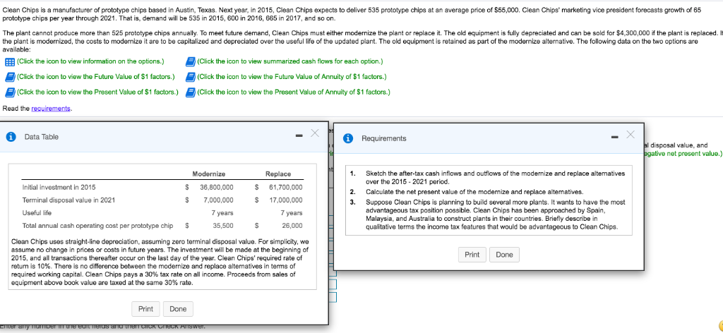 Clean Chips is a manufacturer of prototype chips | Chegg.com