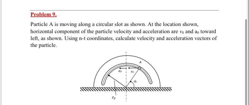 Solved Problem 9. Particle A is moving along a circular slot | Chegg.com