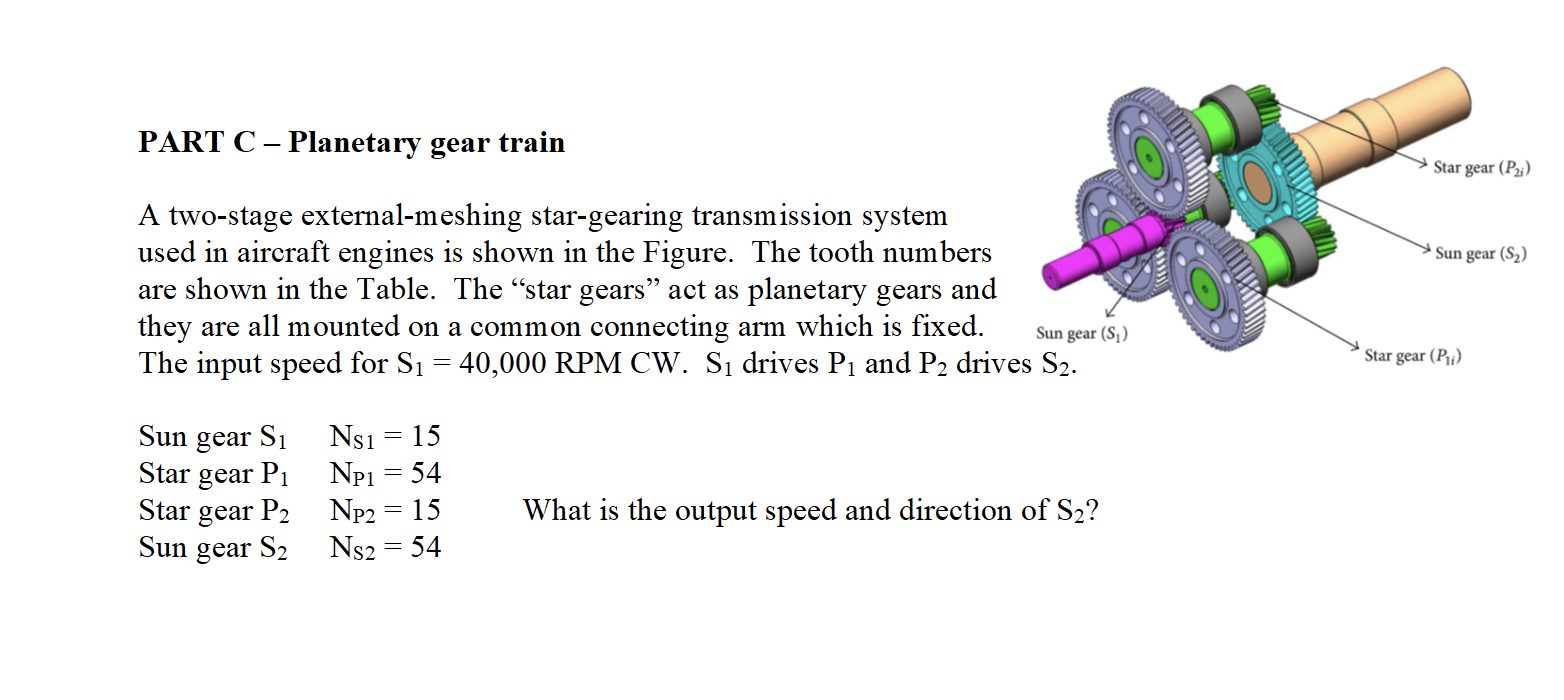 Solved PART C - Planetary gear train » Star gear (P2i) Sun | Chegg.com