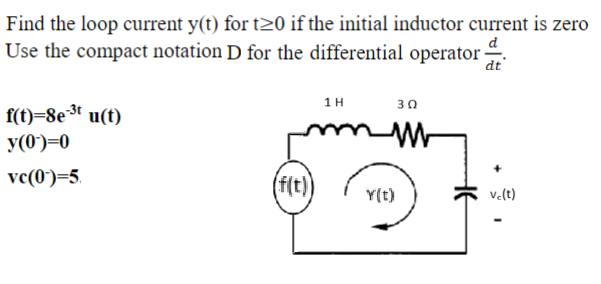 Solved Find the loop current y(t) ﻿for t≥0 if ﻿the initial | Chegg.com