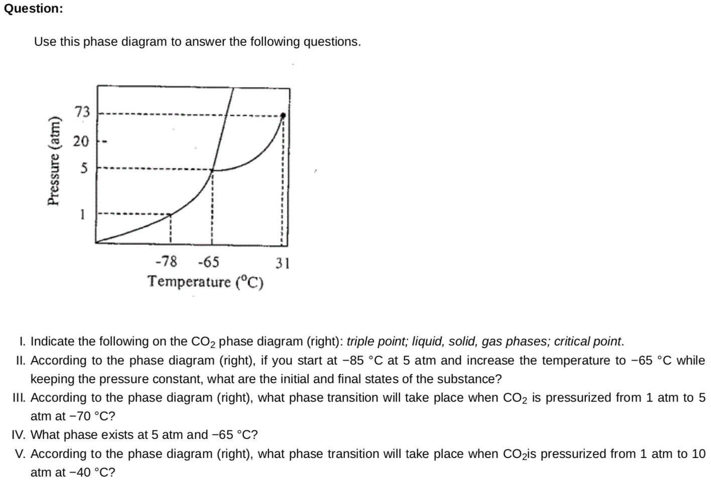 Solved Question: Use this phase diagram to answer the | Chegg.com