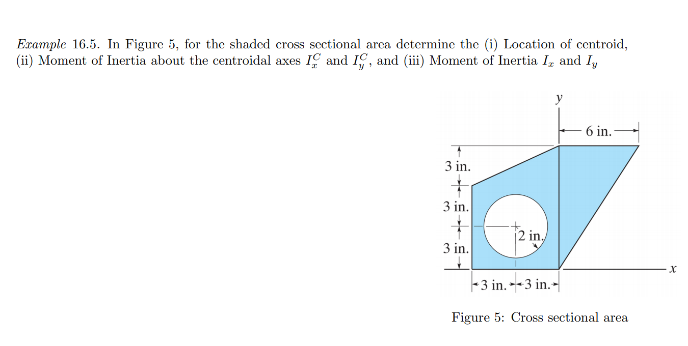 Solved Example 16.5. In Figure 5, for the shaded cross | Chegg.com