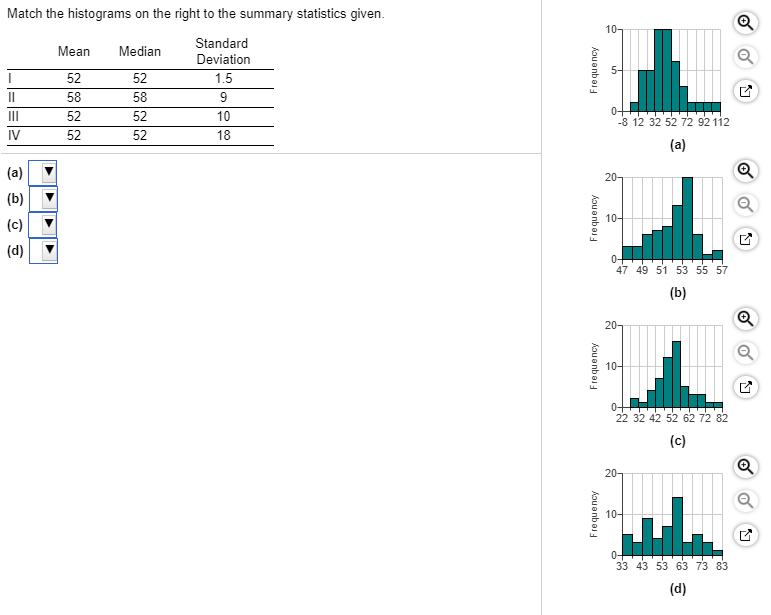 Solved Match the histograms on the right to the summary | Chegg.com