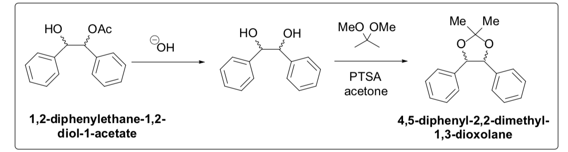 Solved Me Me HO OAC MeO OMe HO OH OH PTSA acetone | Chegg.com