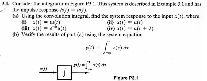 Solved 3.1. ﻿Consider the integrator in Figure P3.1. ﻿This | Chegg.com