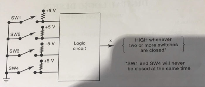 Solved Problem 5: Following figure shows four switches that | Chegg.com