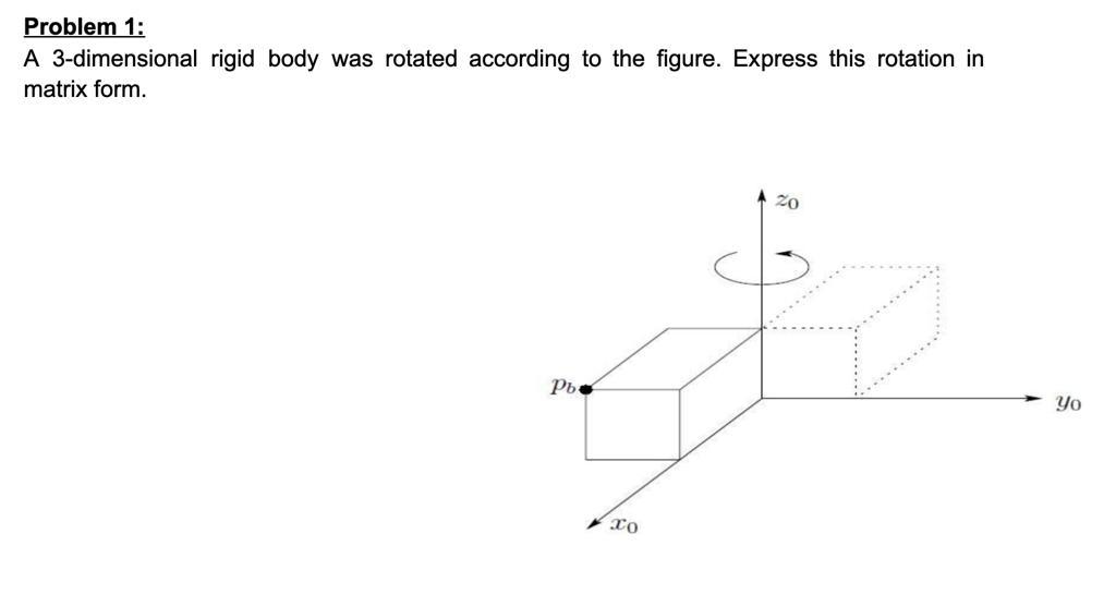 Solved Problem 1: A 3-dimensional rigid body was rotated | Chegg.com