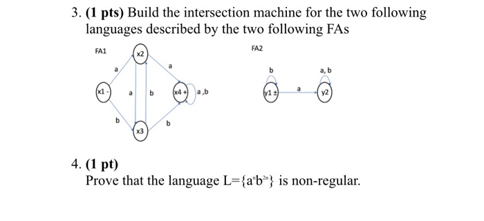 Solved 3. (1 pts) Build the intersection machine for the two | Chegg.com