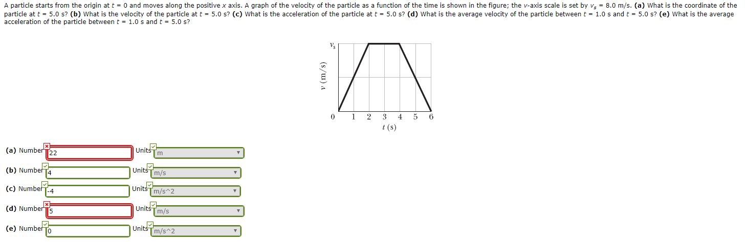 Solved A Particle Starts From The Origin At T 0 And Moves