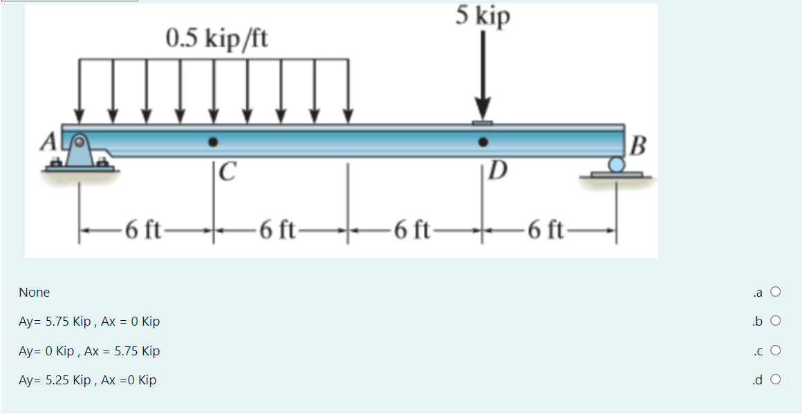 Solved 5 kip 0.5 kip/ft B C ID -6 ft 6 ft -6 ft 6 ft None .a | Chegg.com