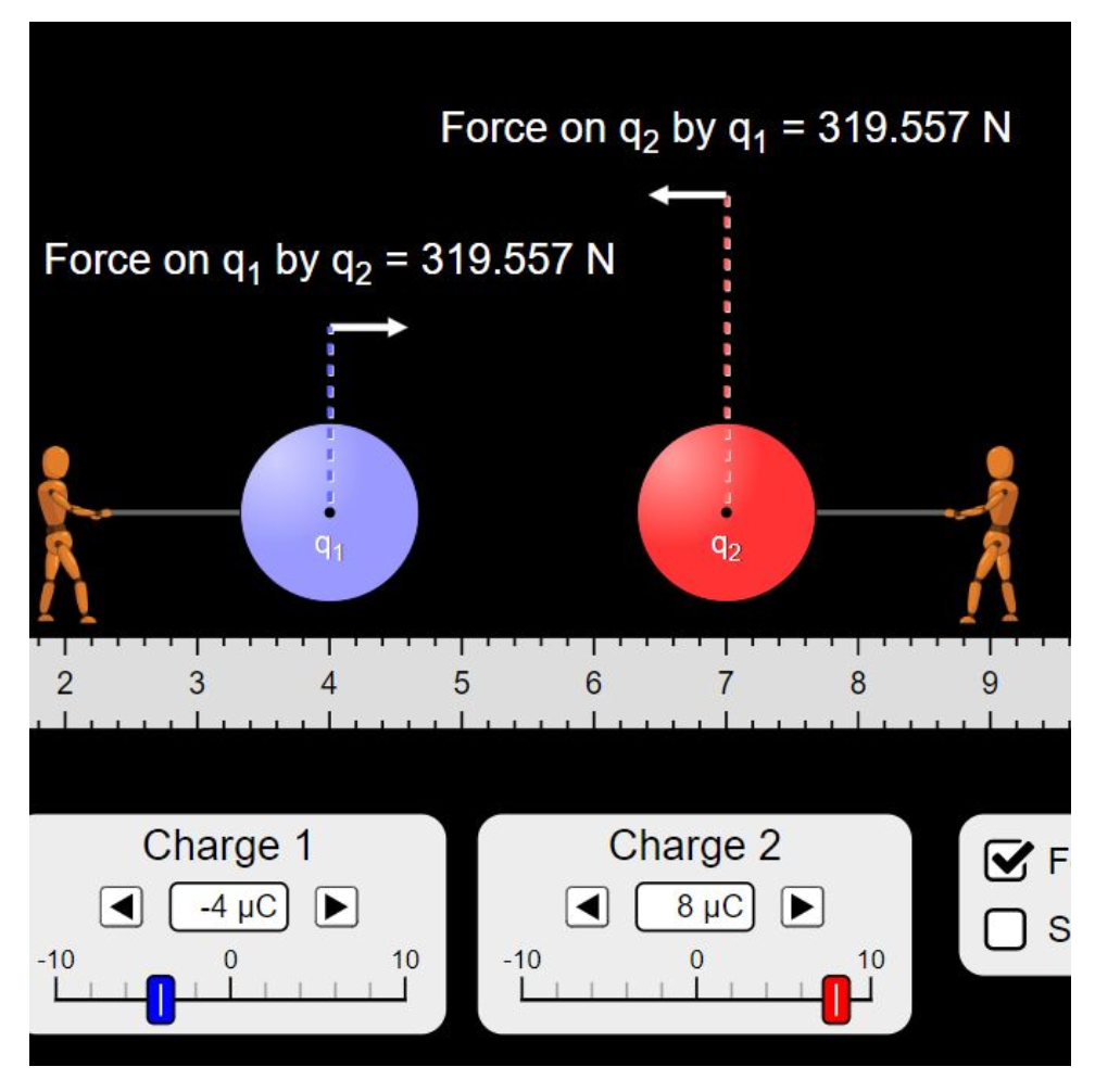 Solved Multi-part question using the figure below. Use | Chegg.com