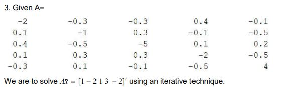 Can you calculate rate of convergence by calculating | Chegg.com