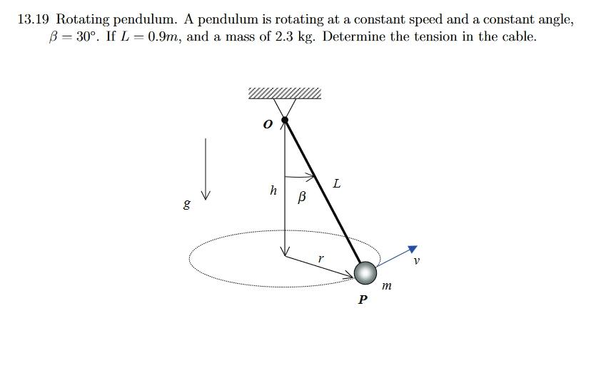 Solved 13.19 Rotating pendulum. A pendulum is rotating at a | Chegg.com