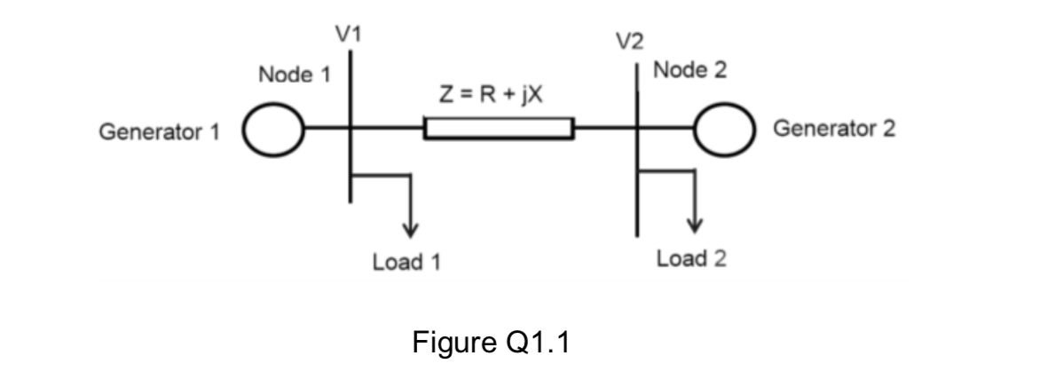 Solved The operating conditions of the two-bus system in | Chegg.com