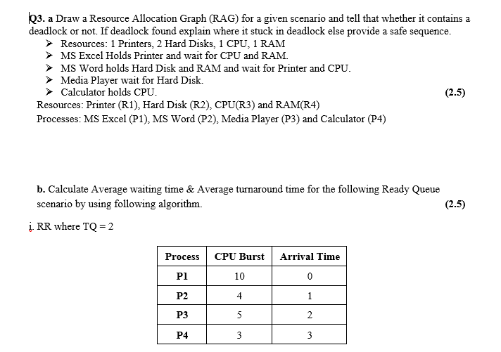 Solved 103. a Draw a Resource Allocation Graph (RAG) for a | Chegg.com