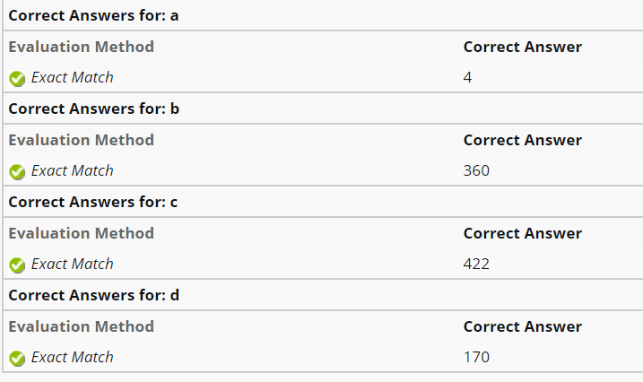 Solved Consider sending a 2400-byte IP datagram into a link | Chegg.com