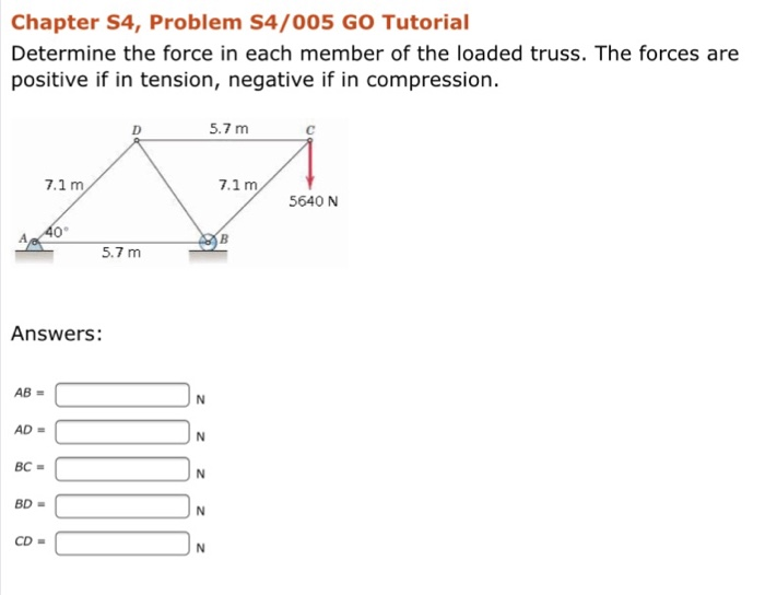 Solved Chapter S4, Problem S4/005 GO Tutorial Determine the | Chegg.com