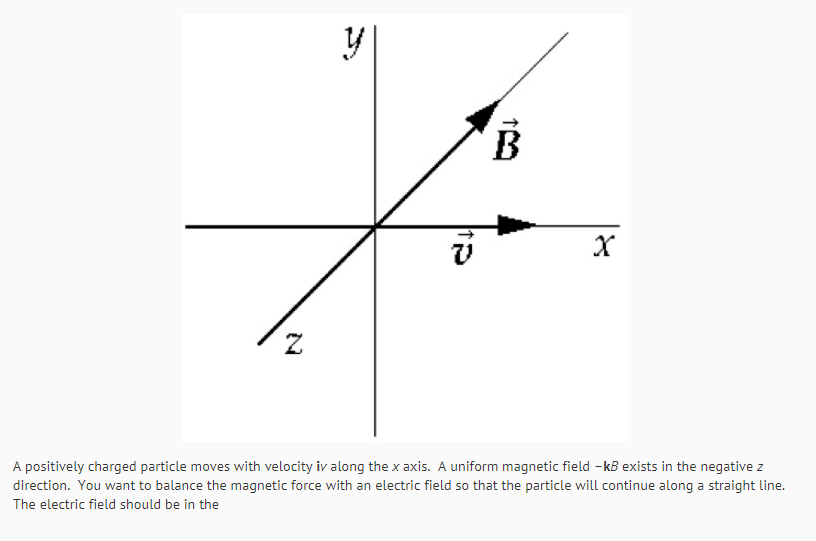 Solved A positively charged particle moves with velocity iv | Chegg.com