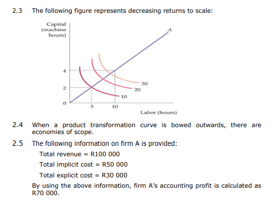 Solved 2.3 The following figure represents decreasing | Chegg.com