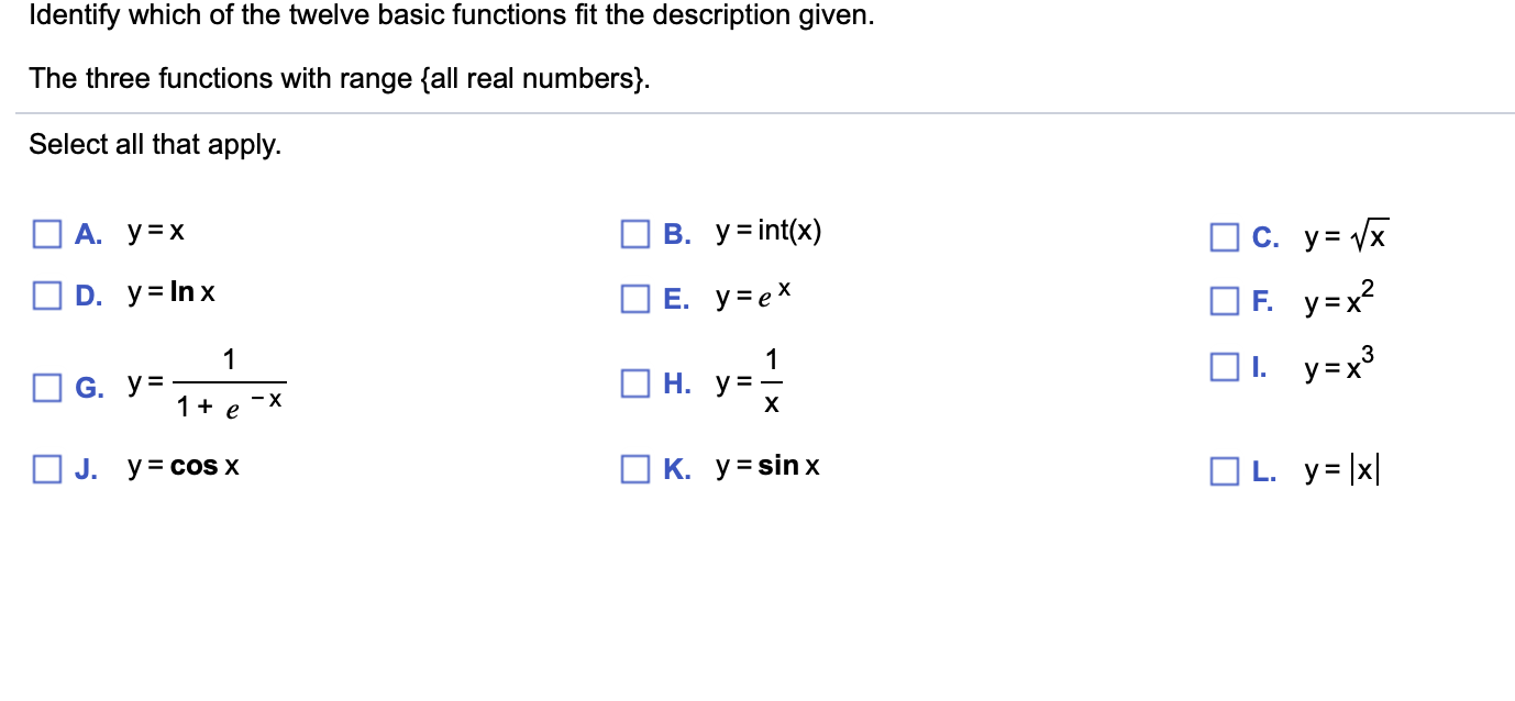 Solved Identify which of the twelve basic functions fit the | Chegg.com